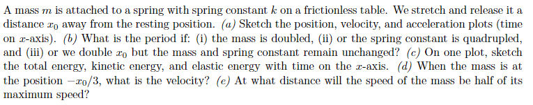 A mass m is attached to a spring with spring constant | Chegg.com