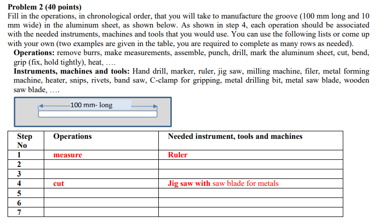 Solved Problem 2 (40 points) Fill in the operations, in | Chegg.com