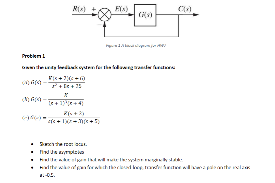 Solved R(S) + E(S) C(S) GS Figure 1 A block diagram for HW7 | Chegg.com