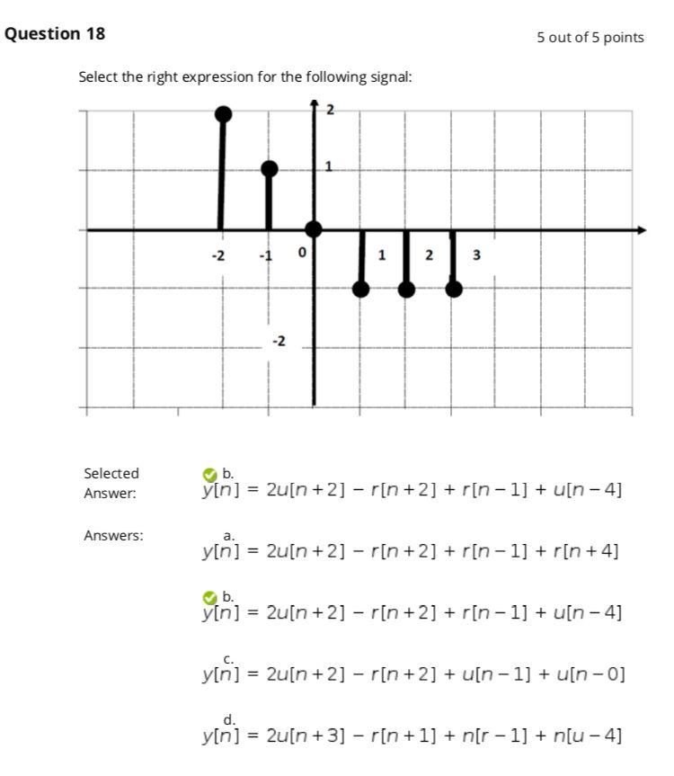 Solved Select the right expression for the following signal: | Chegg.com