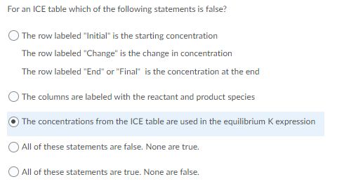 Solved For an ICE table which of the following statements is | Chegg.com