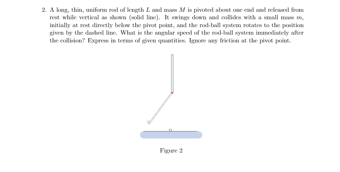 Solved 2. A long, thin, uniform rod of length L and mass M | Chegg.com
