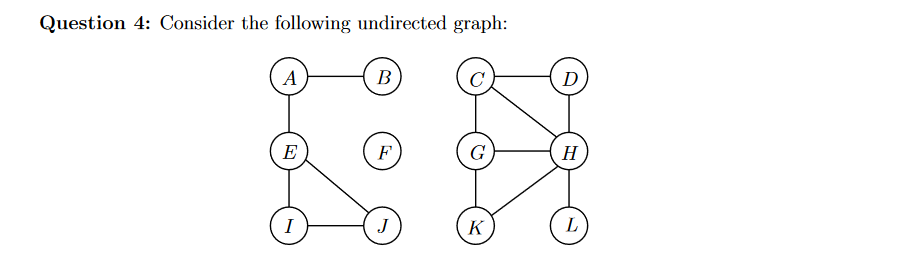 Solved Question 4: Consider the following undirected | Chegg.com