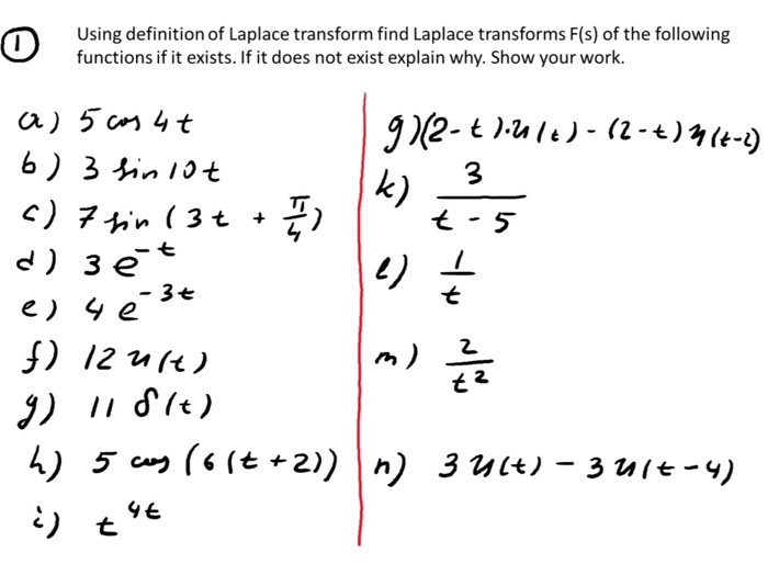 Solved Using definition of Laplace transform find Laplace | Chegg.com