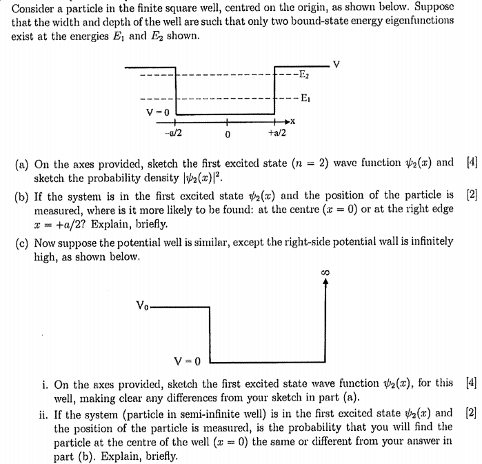 Solved Consider a particle in the finite square well, | Chegg.com