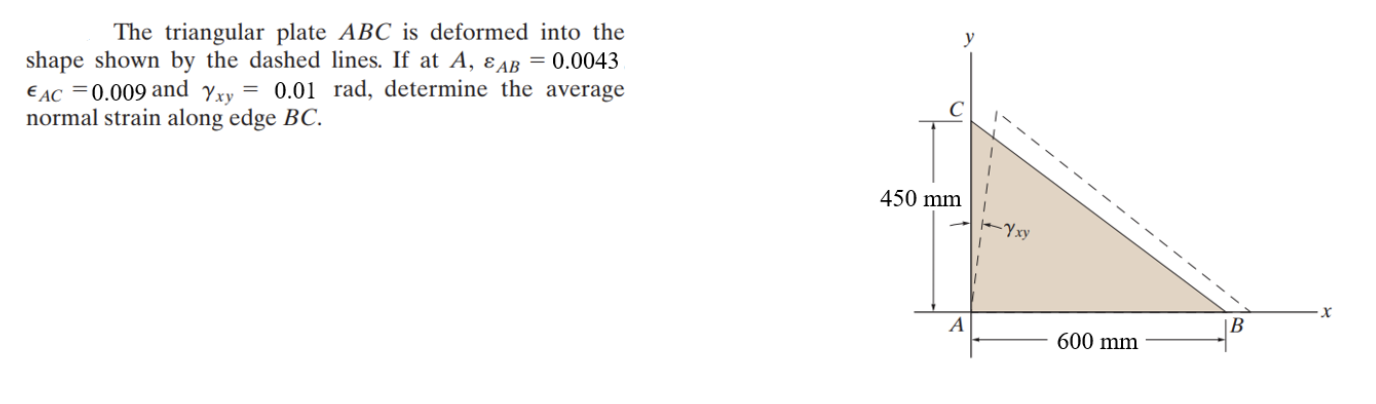 Solved The triangular plate ABC is deformed into the shape | Chegg.com