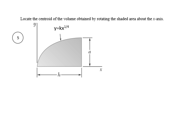 Solved Locate the centroid of the volume obtained by | Chegg.com