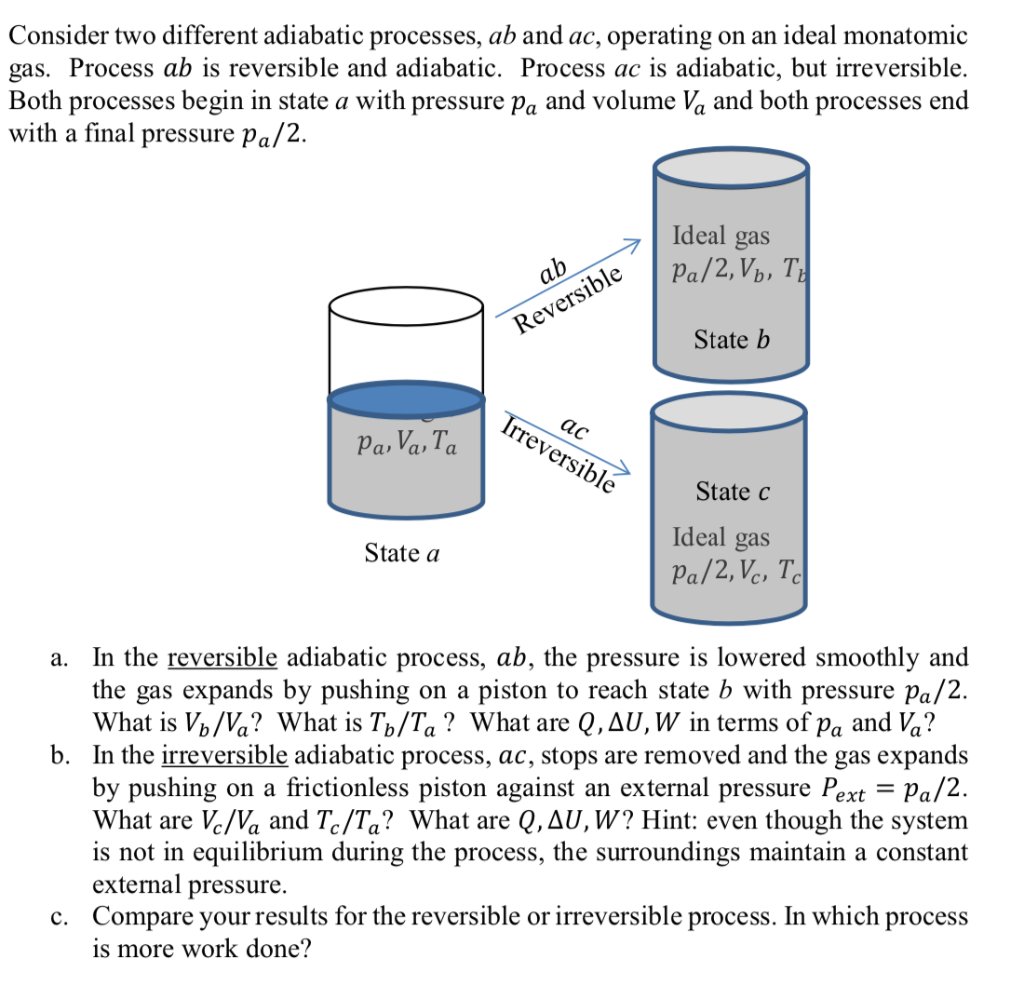 Consider two different adiabatic processes, ab and | Chegg.com