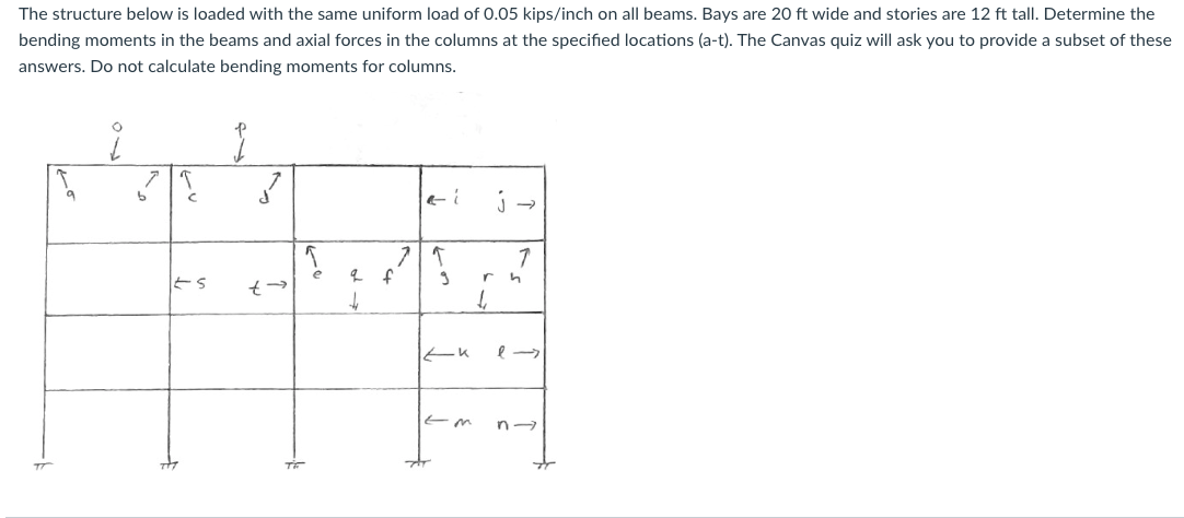 What is the moment at Location: H, O, C, P, GPROVIDE | Chegg.com