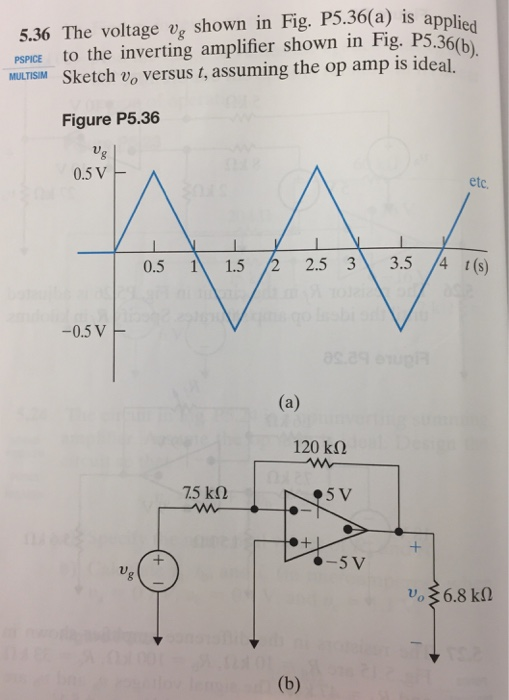 Solved 5.36 The voltage vg shown in Fig. P5.36(a) is appliet | Chegg.com