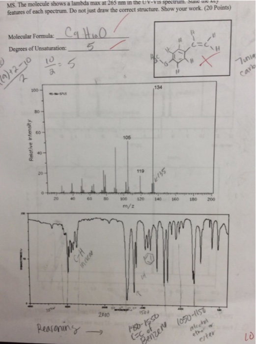 Solved a lambda max at 265 nm in the uv-vis spectrum Sae e | Chegg.com
