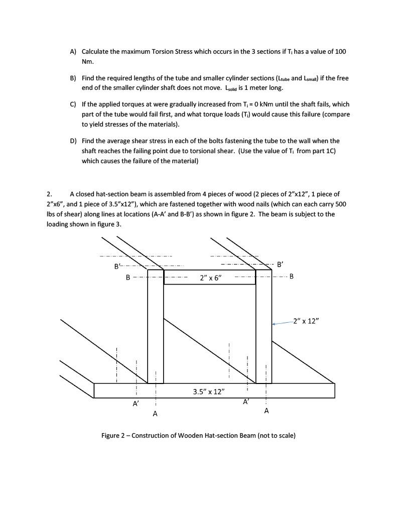 Solved Figure 3 -Loading on Wooden Hat-section Beam A) Find | Chegg.com