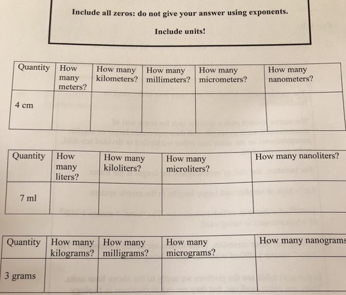 Solved Include all zeros: do not give your answer using | Chegg.com