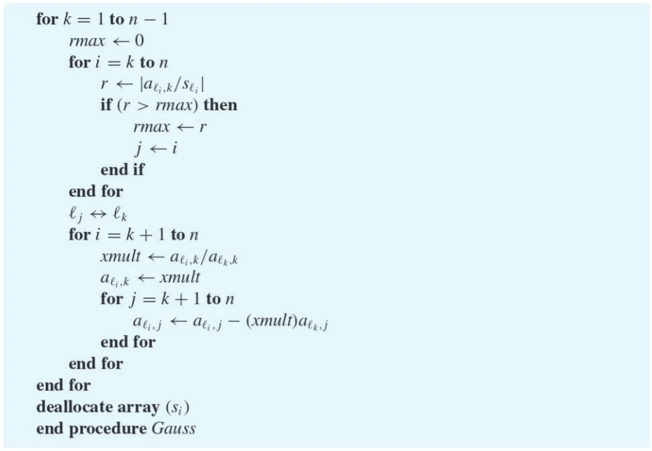 Solved I Have Been Stuck Trying To Translate This Pseudocode 