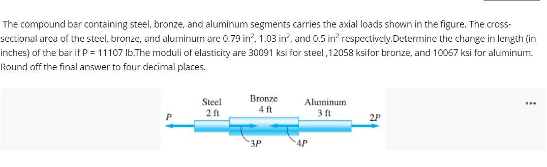 Solved The compound bar containing steel, bronze, and | Chegg.com