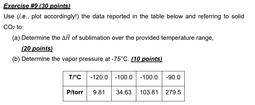 Solved Exercise \#9 (30 points) Use (i.e., plot | Chegg.com