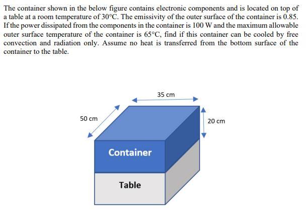 Solved The container shown in the below figure contains | Chegg.com