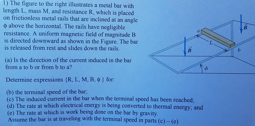 Solved 1) The figure to the right illustrates a metal bar | Chegg.com