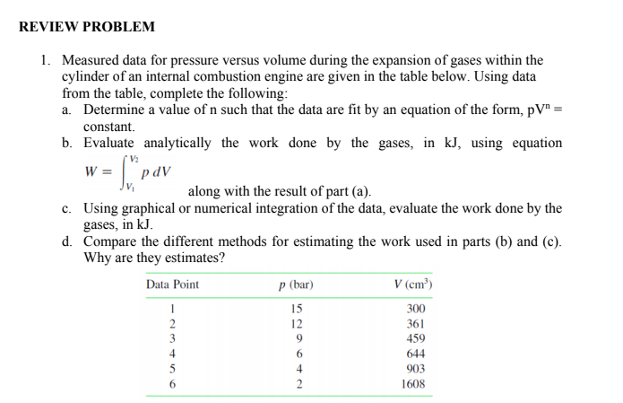 Solved REVIEW PROBLEM pdV 1. Measured data for pressure | Chegg.com