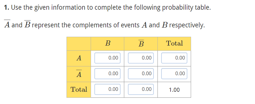Solved The probability that ticket A will rise in price is | Chegg.com