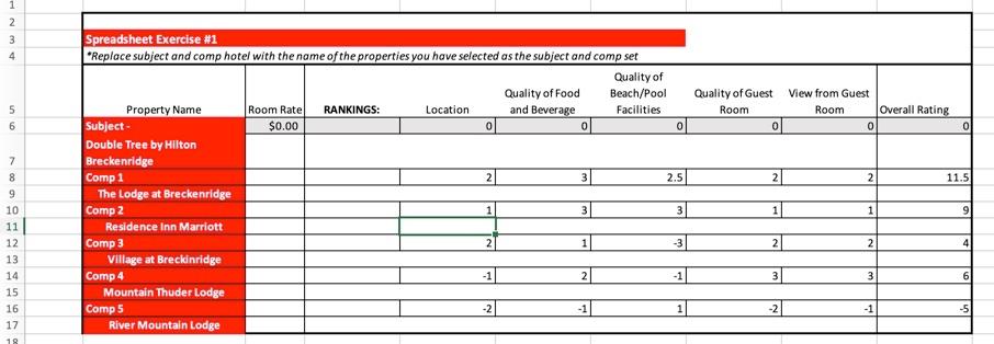 Solved Spreadsheet Exercise #1 | Chegg.com
