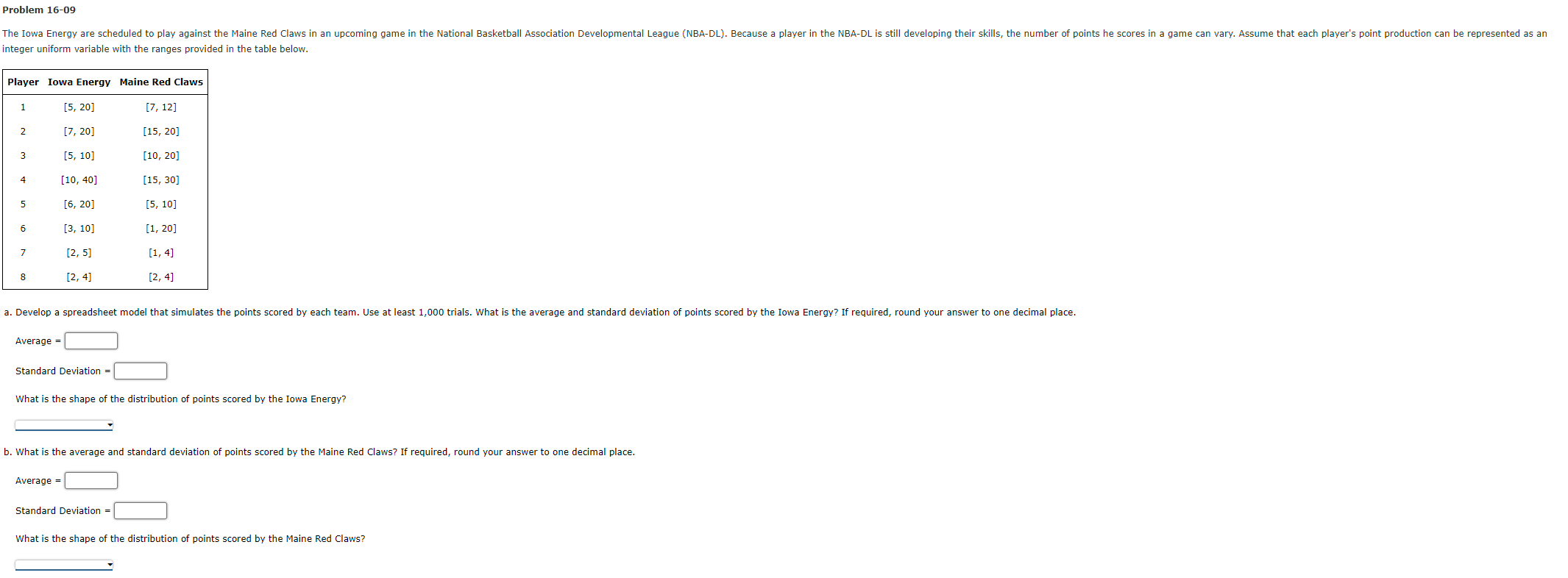 Solved What is the shape of the distribution of points | Chegg.com