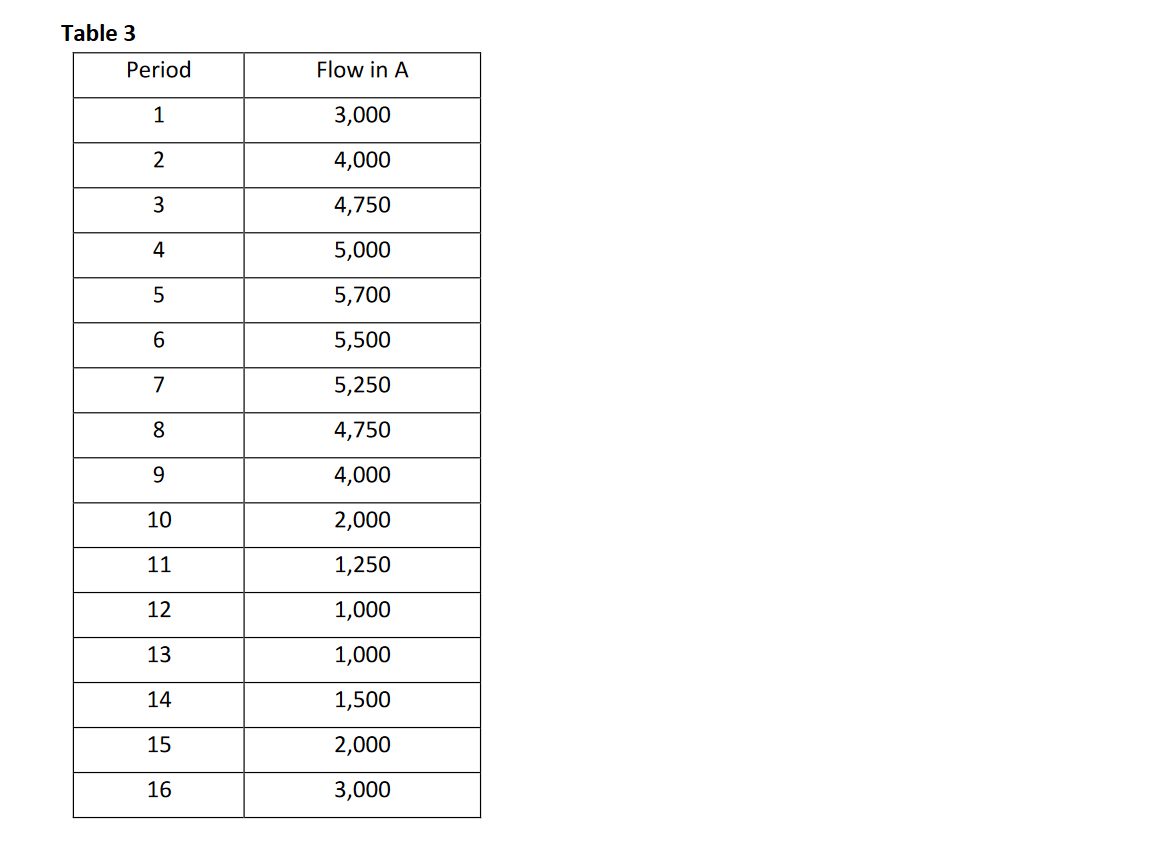 Solved Problem 1: Situation: Figure 1 shows the plan of a | Chegg.com
