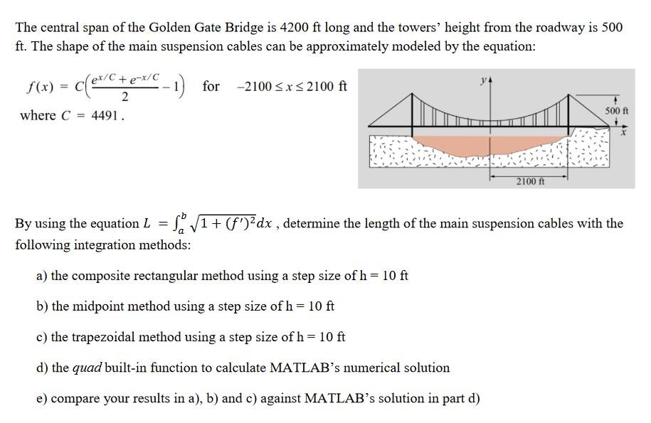 Solved The central span of the Golden Gate Bridge is 4200 ft | Chegg.com