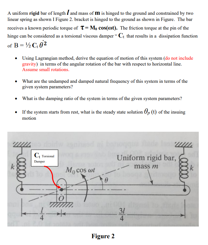 Solved A uniform rigid bar of length I and mass of m is | Chegg.com