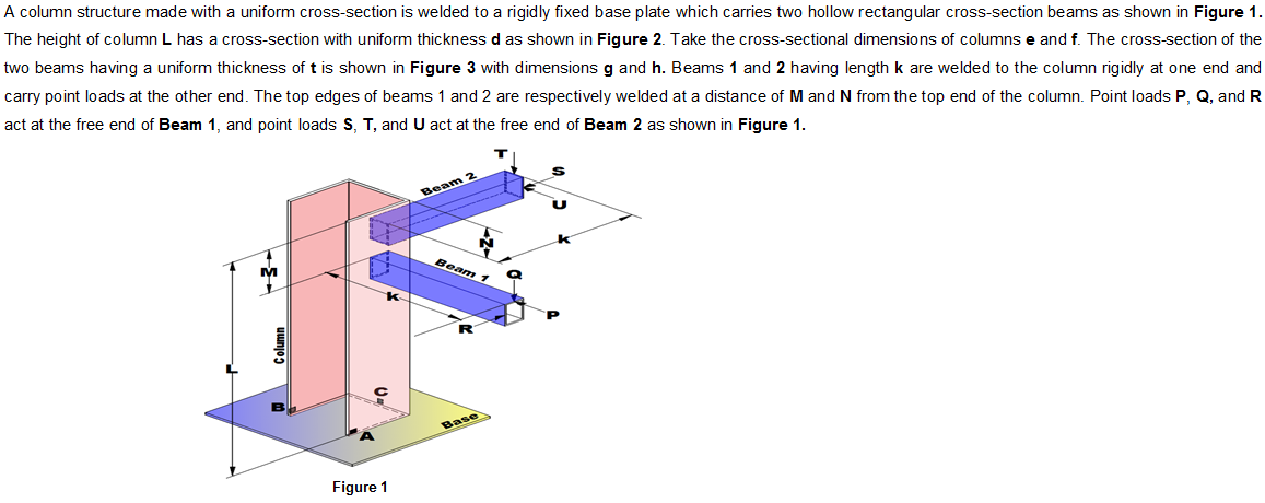 Solved A column structure made with a uniform cross-section | Chegg.com