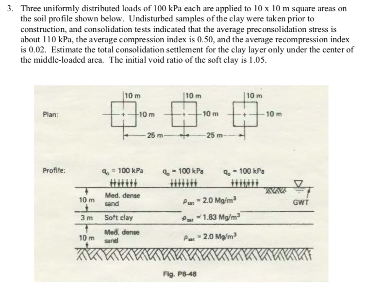 Solved 3. Three uniformly distributed loads of 100 kPa each | Chegg.com
