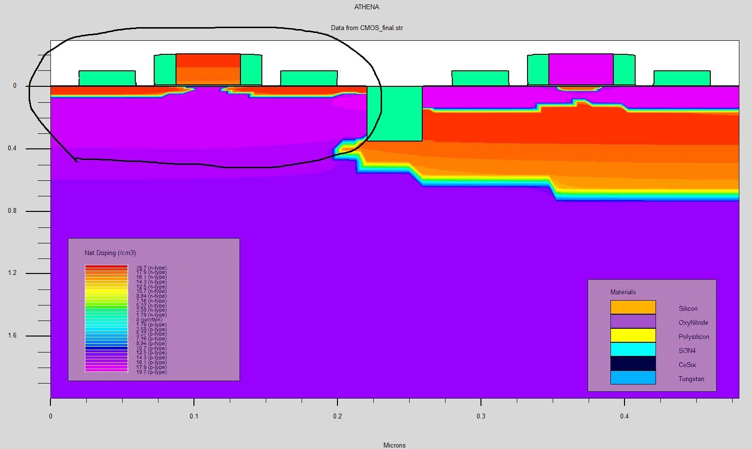 Hello, I have a question about silvaco TCAD. I made | Chegg.com