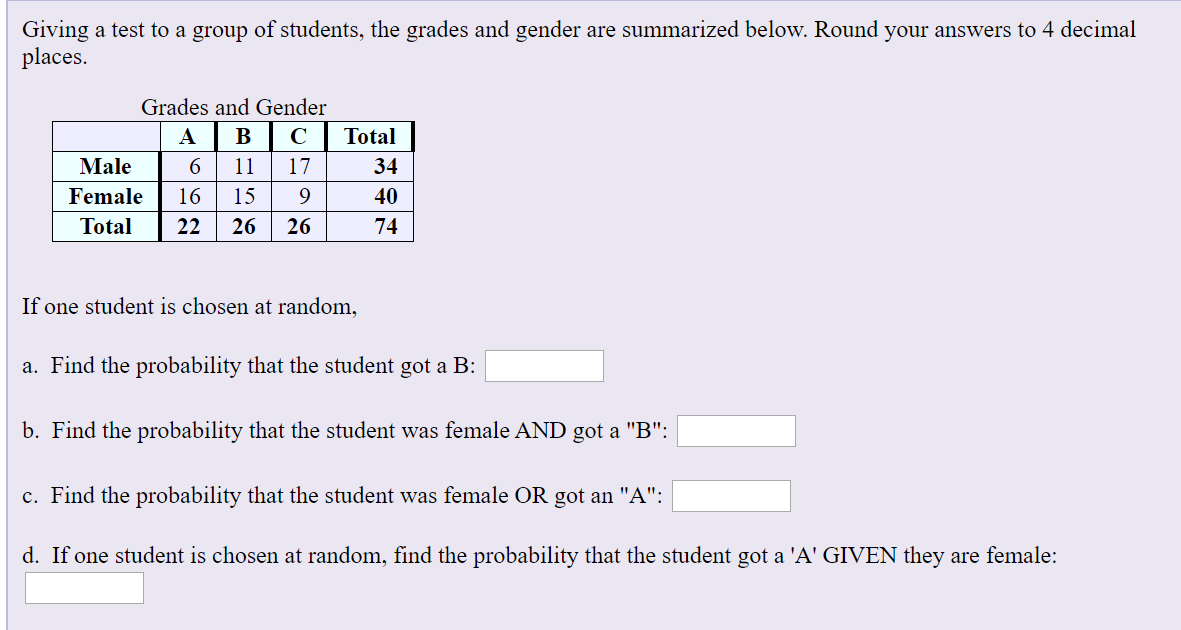 Solved Giving a test to a group of students, the grades and | Chegg.com