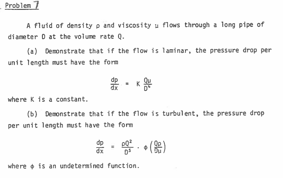 Solved Problem 7 A fluid of density p and viscosity u flows | Chegg.com