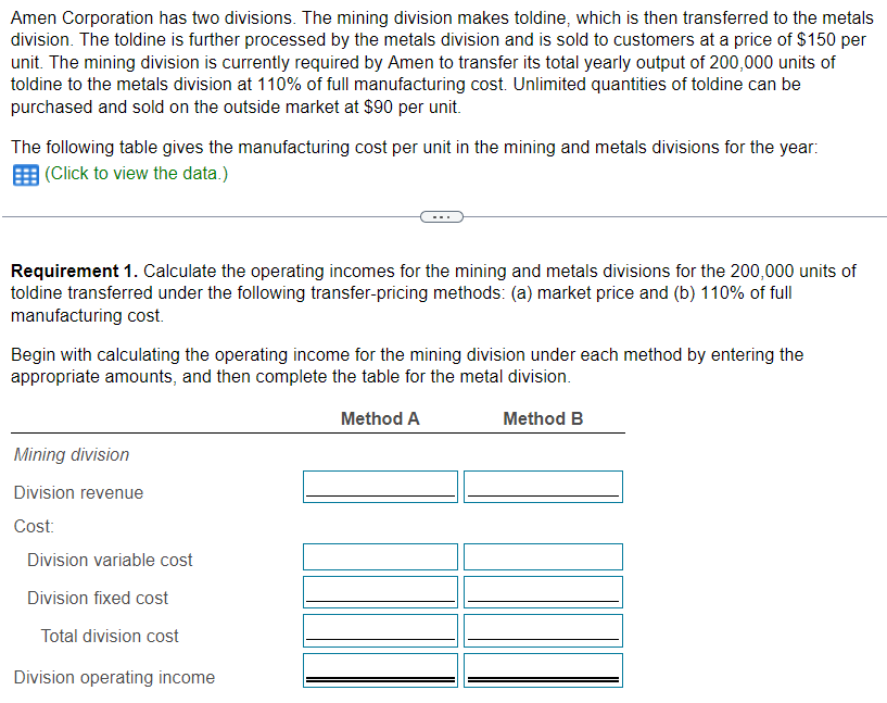 Solved Amen Corporation has two divisions. The mining | Chegg.com