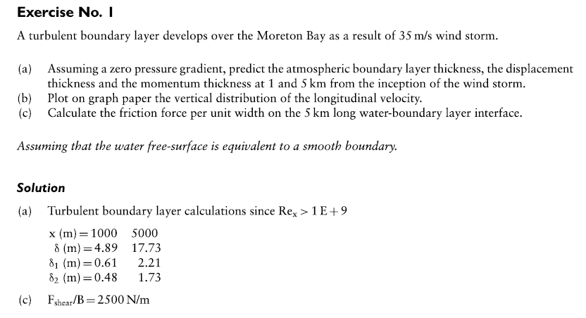 Solved Exercise No. 1 A turbulent boundary layer develops | Chegg.com