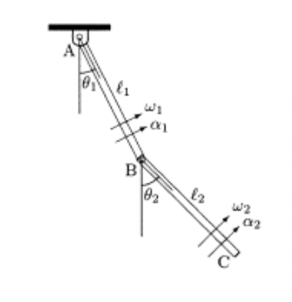 Solved Assume that arms AB and BC of the double pendulum | Chegg.com