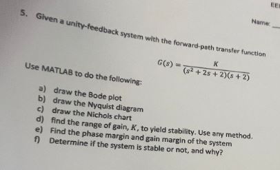 Solved 5. Given a unity-feedback system with the | Chegg.com