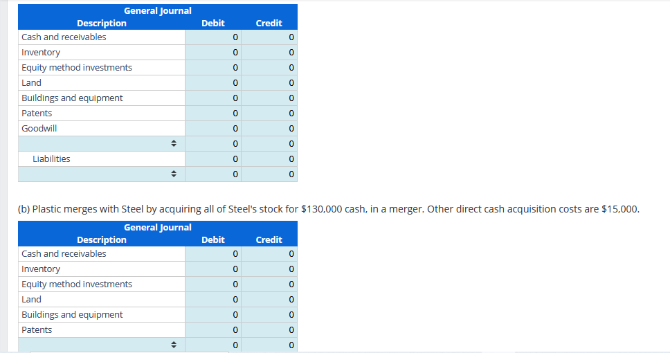 Solved Prepare the journal entry to record the business | Chegg.com
