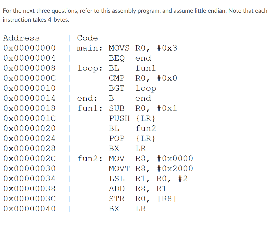 Solved For the next three questions, refer to this assembly | Chegg.com