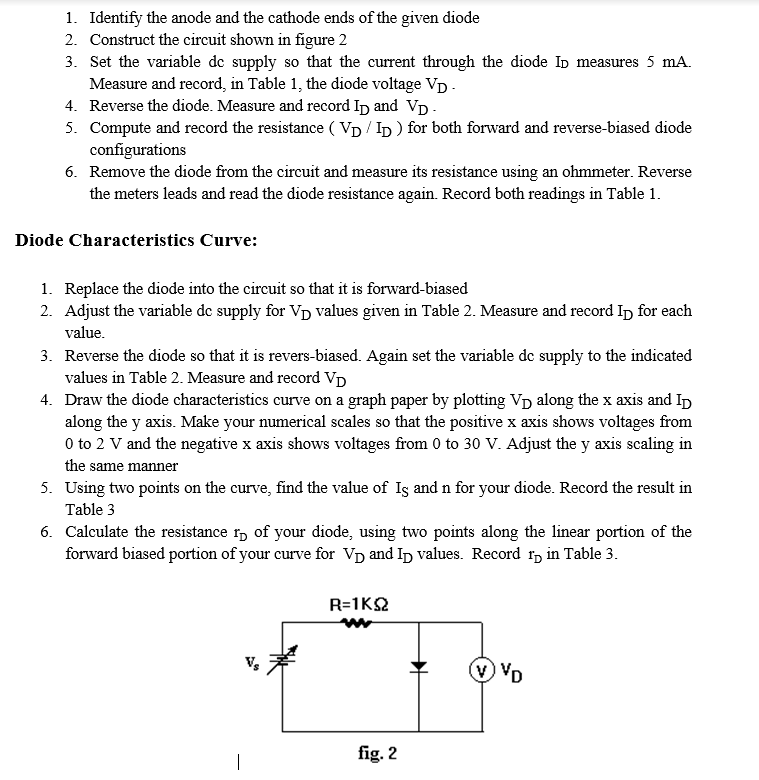Solved Experiment No.1 : Diode Characteristics Objective 1. | Chegg.com
