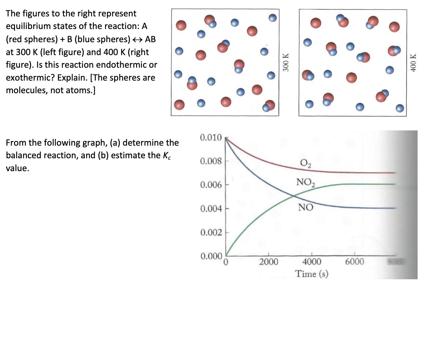 Solved The figures to the right represent equilibrium states | Chegg.com