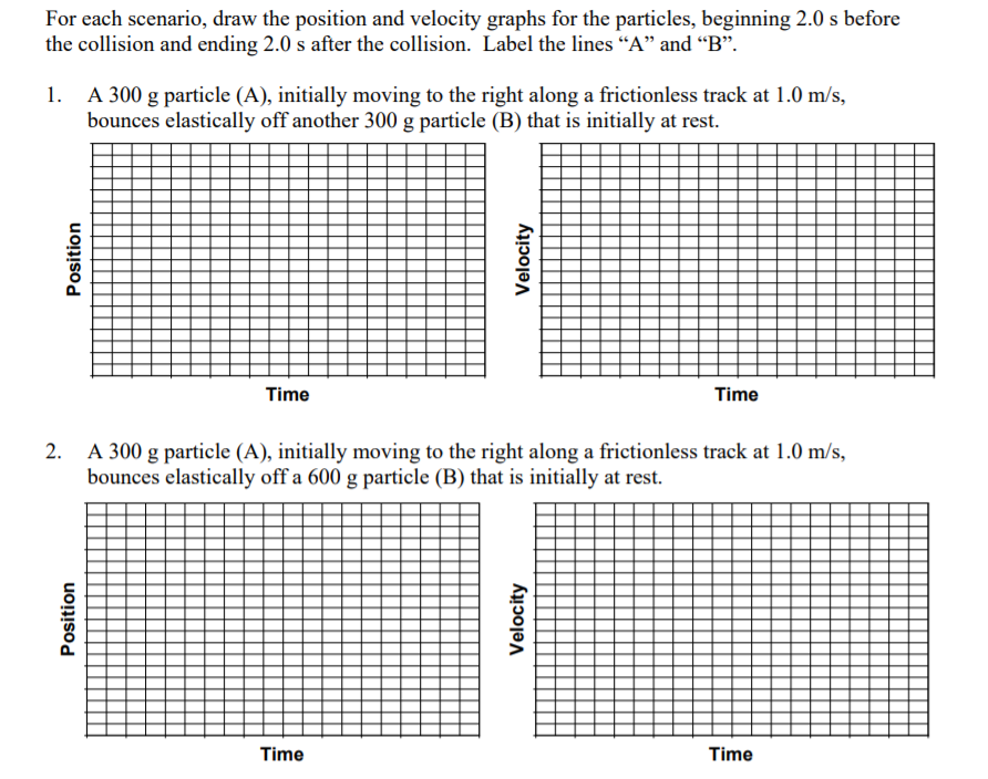 Solved For each scenario, draw the position and velocity | Chegg.com