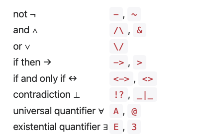 Solved Symbolization with Quantified Language Please help to | Chegg.com