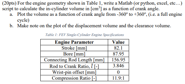 Solved (20pts) For the engine geometry shown in Table 1, | Chegg.com