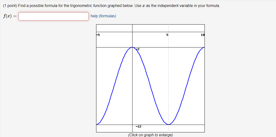 Solved (1 point) Find a possible formula for the | Chegg.com