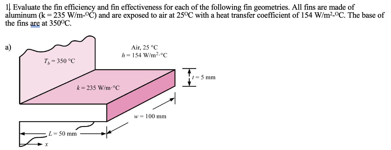 Solved 1. Evaluate the fin efficiency and fin effectiveness | Chegg.com