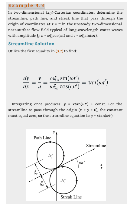 Solved Exercise 3.9. Determine the streamline, path line, | Chegg.com