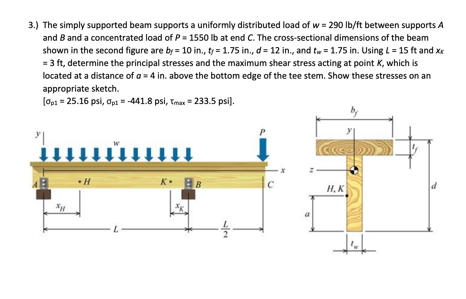 Solved 3.) The simply supported beam supports a uniformly | Chegg.com