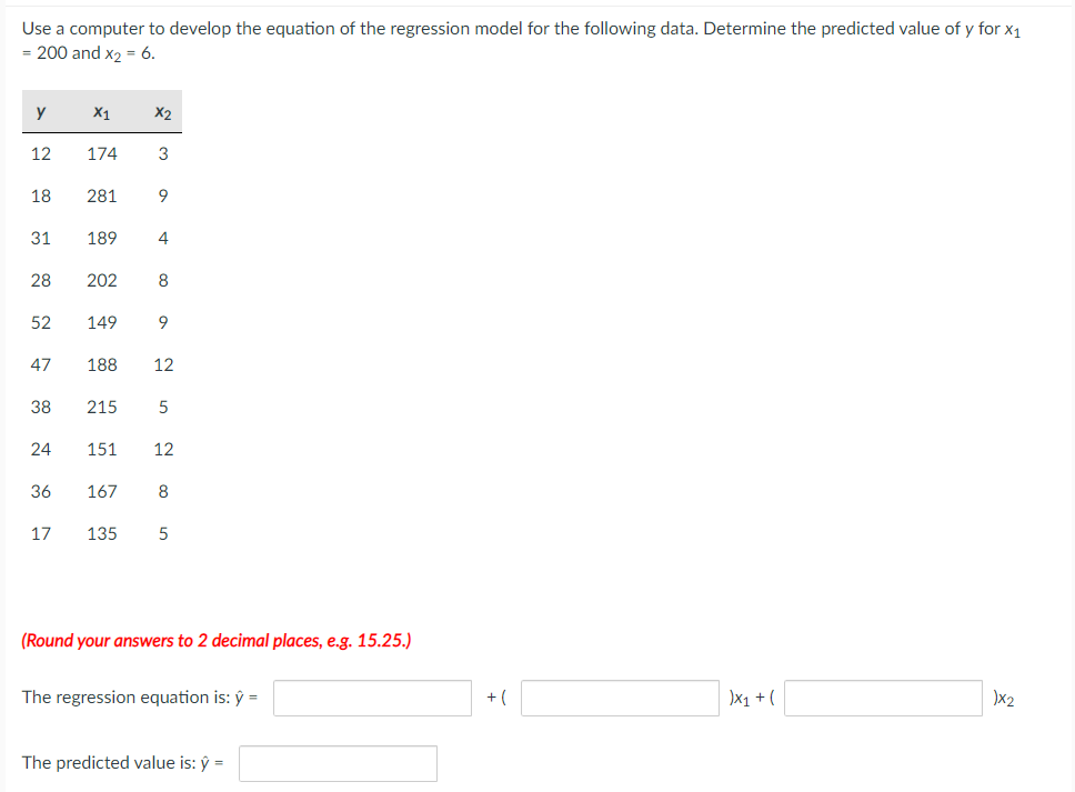 Solved Use a computer to develop the equation of the | Chegg.com